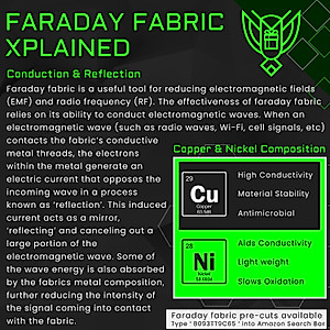 Xtreme Sight Line ~ FLEX Faraday Bag for Laptops, Tablets, and Mid-Size Electronics ~ Tracking/Hacking Defense ~ Stone