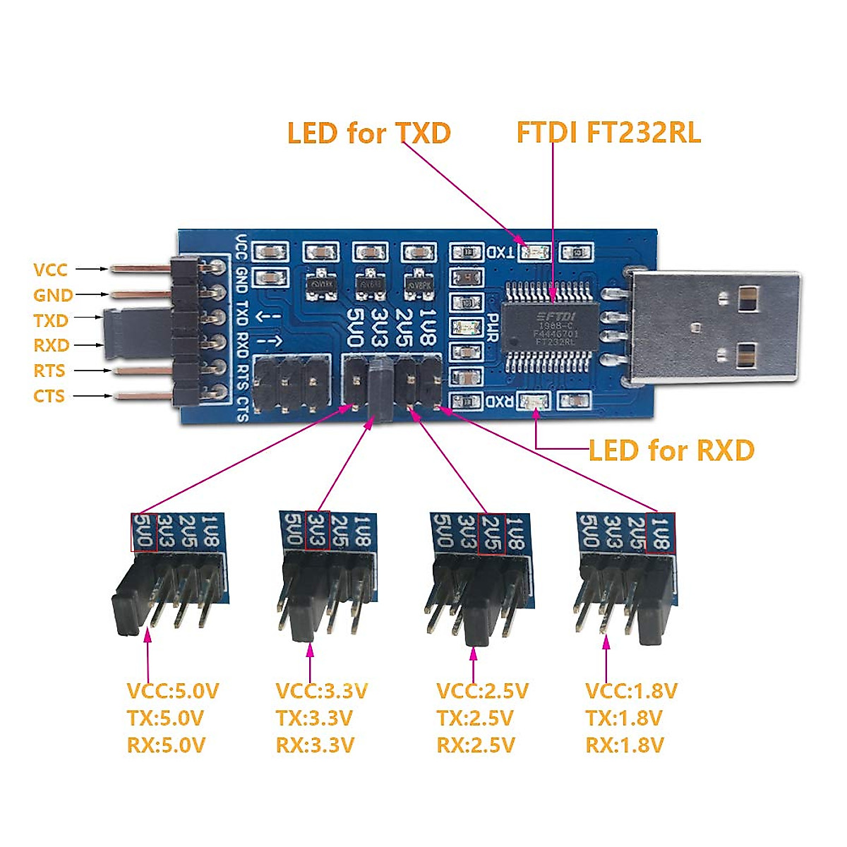 DSD TECH SH-U09C5 USB to TTL UART Converter Cable with FTDI Chip Support 5V 3.3V 2.5V 1.8V TTL