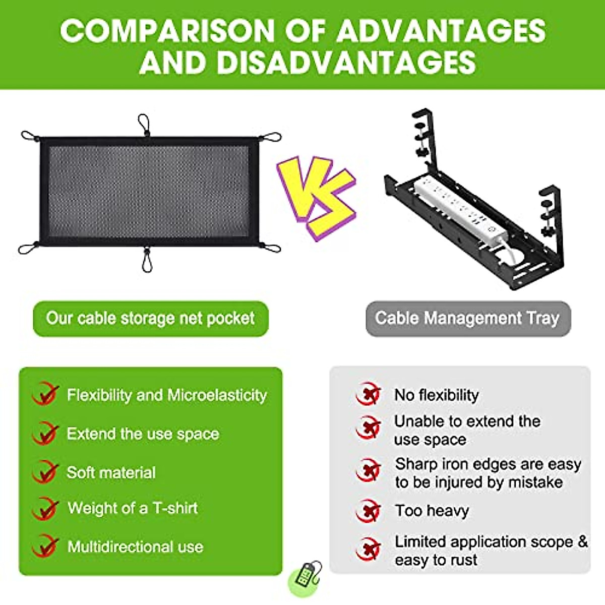 Under Desk Cable Management Net for Sit Stand Desk, Privacy Mesh Cable Manager,Flexible Under Desk Wire Net Large Capacity Cord Organizer Net,Cord Management Solution (23.6X11.8 Inches)