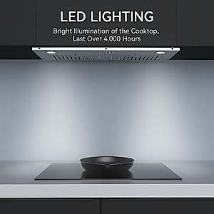 Hermitlux 30 inch Built-in/Insert Range Hood, 600 CFM 3 Speed Vent Hood, Ducted/Ductless Convertible, Stainless Steel Range Hoods with Bright LED Light, Baffle Filters and Charcoal Filters