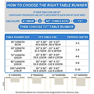 Flyart St Patricks Day Table Runner, Gnomes Spring Green Shamrock Decorations for St. Patrick's Day Party Holiday, St Patricks Day Decorations for Kitchen Dining Table Decor Home Decorr (13x72 inch)