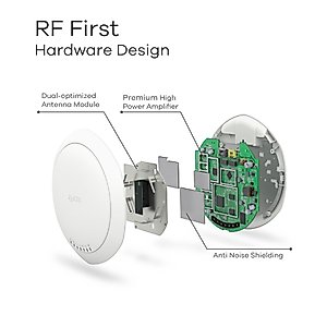 Zyxel WiFi 11ac 3x3 Access Point, Easy Setup and Management, Free NebulaFlex Cloud Management, Dual Band, 802.11ac, No PoE Injector (NWA1123-AC Pro) (3x3 Dual Optimized (No PoE Injector))