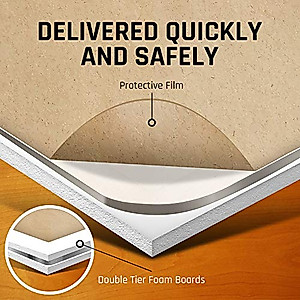 Clear Acrylic Plexiglass Sneeze Guard 36"W x 24"H - Protective Plastic Window Barrier Screen and Shield - Freestanding Portable Germ Protection Shields for Office Desk, Counter, Table and Nail Salon