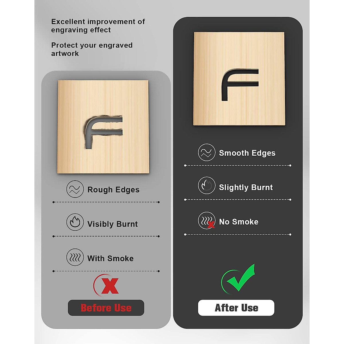 FAHKNS Honeycomb Working Table, 13.8"x13.8"x0.87" Honeycomb Laser Bed for Most Laser Engravers, for Fast Heat Dissipation and Table-Protecting with Aluminum Plate