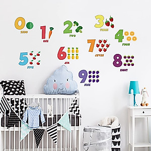 Chilfamy Numbers Wall Stickers for Kids Room, Number 0-9 Wall Decals, Removable Educational Learning Wall Stickers for Nursery, Baby Room, Home Kitchen Living Room Decorations