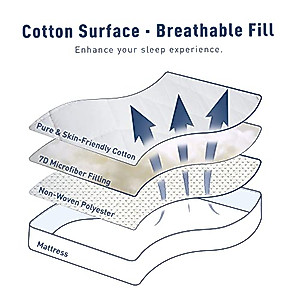 Sunflower California King Mattress Pad, Hypoallergenic Cotton Mattress Cover,18-22" Extra Deep Pocket Quilted Protector, Breathable&Noiseless