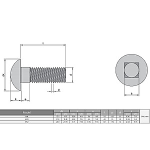 Yinpecly 12Pcs M10×25mm 1.5mm Pitch Length 304 Stainless Steel Round Domed Head Square Neck Carriage Bolts Silver Tone