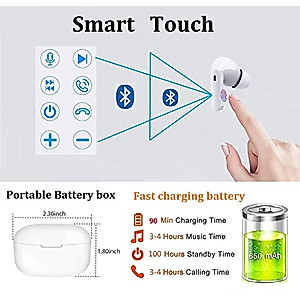 Wireless Earbuds Bluetooth 5.1 Headphones Built in Mic in Ear Bud Noise Canceling 3D Stereo Air Buds Earbuds Fast Charging, IPX5 Waterproof for iPhone and Android (White)