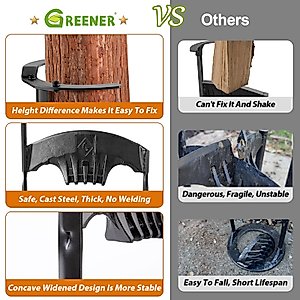 GREENER XXL Firewood Log Splitter with Open Top - Solid Cast Steel Kindling Wood Splitter with Wedge, Heavy Duty Manual Log Splitter for Firewood, Wood Splitting Cutter Kindling Cracker Tool, Portable