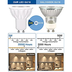 GOHDLAMP GU10 LED Bulbs Dimmable, 5W 50 Watt Equivalent LED Bulb, 2700K Warm White 450 Lumen GU10 Bulb Standard Base, LED Bulb Replacement for Track Light Bulbs, 38° Beam Pack of 6