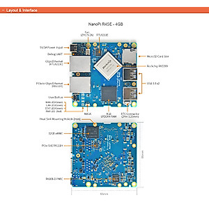 Nanopi R4SE Mini Portable Computer WiFi Router OpenWRT with Dual Ethernet Ports LPDDR4 4GB RAM +32GB eMMC Based in RK3399 Soc for IOT NAS Smart Home Gateway Support Linux Ubuntu (No MAC Chip)