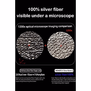 MOMOFLY Gaming Finger Sleeves,Customized for American Finger Sizes,100% Visible Silver Fibers,Just Right Pressure/Breathable/Sweatproof,Silver Bullet Ⅰfor COD Mobile PUBG Gaming Glove（10P） (M)