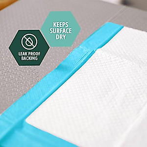 Medpride Disposable Underpads 23'' X 36'' (50-Count) Incontinence Pads, Chux, Bed Covers, Puppy Training | Thick, Super Absorbent Protection for Kids, Adults, Elderly | Liquid, Urine, Accidents