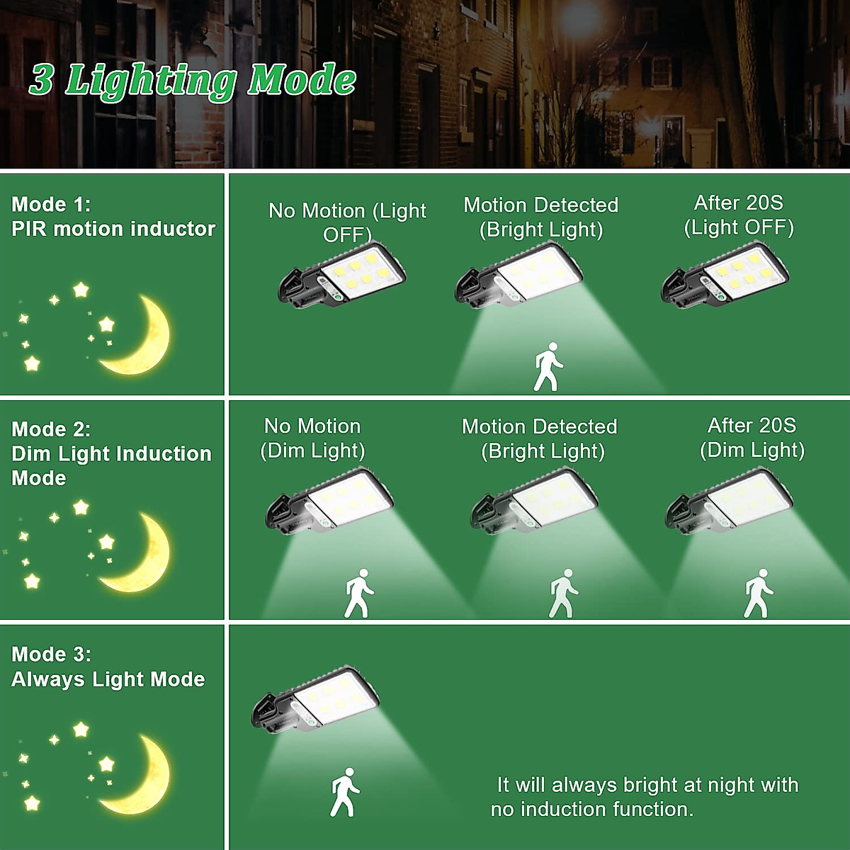 Solar Outdoor Lights - Solar Motion Lights Outdoor IP65 Waterproof with Remote Control, 72COB Outdoor Solar Lights for Yard, Driveway, Garden, Parking Lot, Garage,Pathway