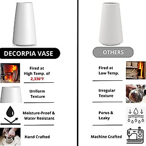 DECORPIA Premium Quality White Ceramic Vase | Modern Farmhouse bohemian Pampas Grass Flowers Bouquet for Home Décor, Desk Aesthetic Room Decor, White