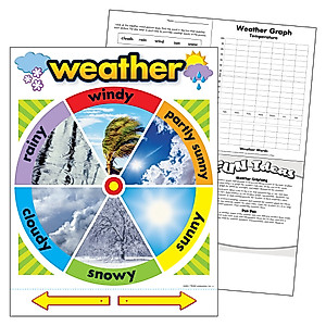 TREND enterprises, Inc. Weather Learning Chart, 17" x 22"