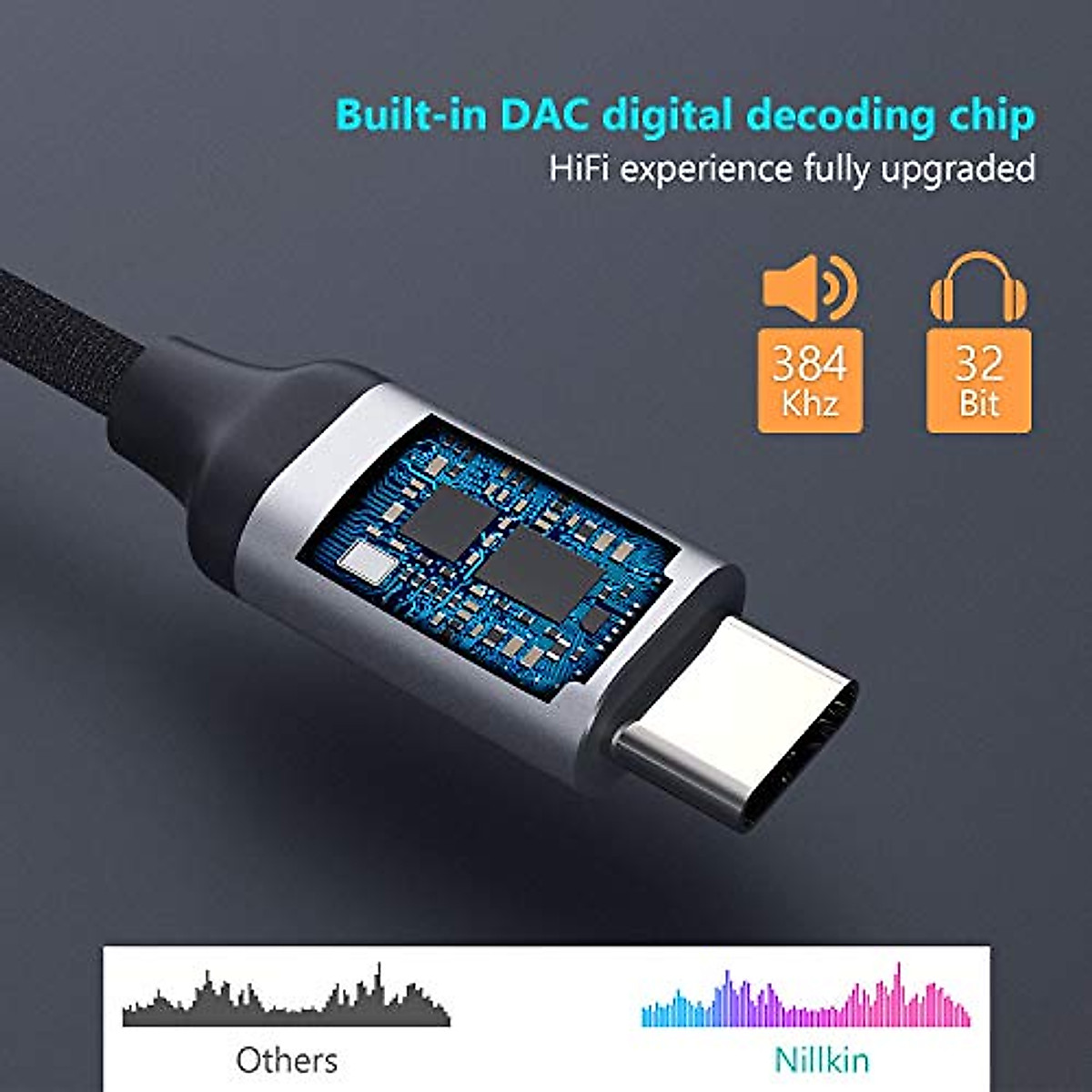 Nillkin USB C to 3.5mm Headphone Adapter,USB Type C to 3.5mm Headphone Audio Jack Hi-Fi DAC Chip Cable Adapter for Galaxy S20 Ultra/S20+/Note 10,iPad Pro 12.9/11,One Plus 8/7 Pro,Pixel 4/3/2,Silver