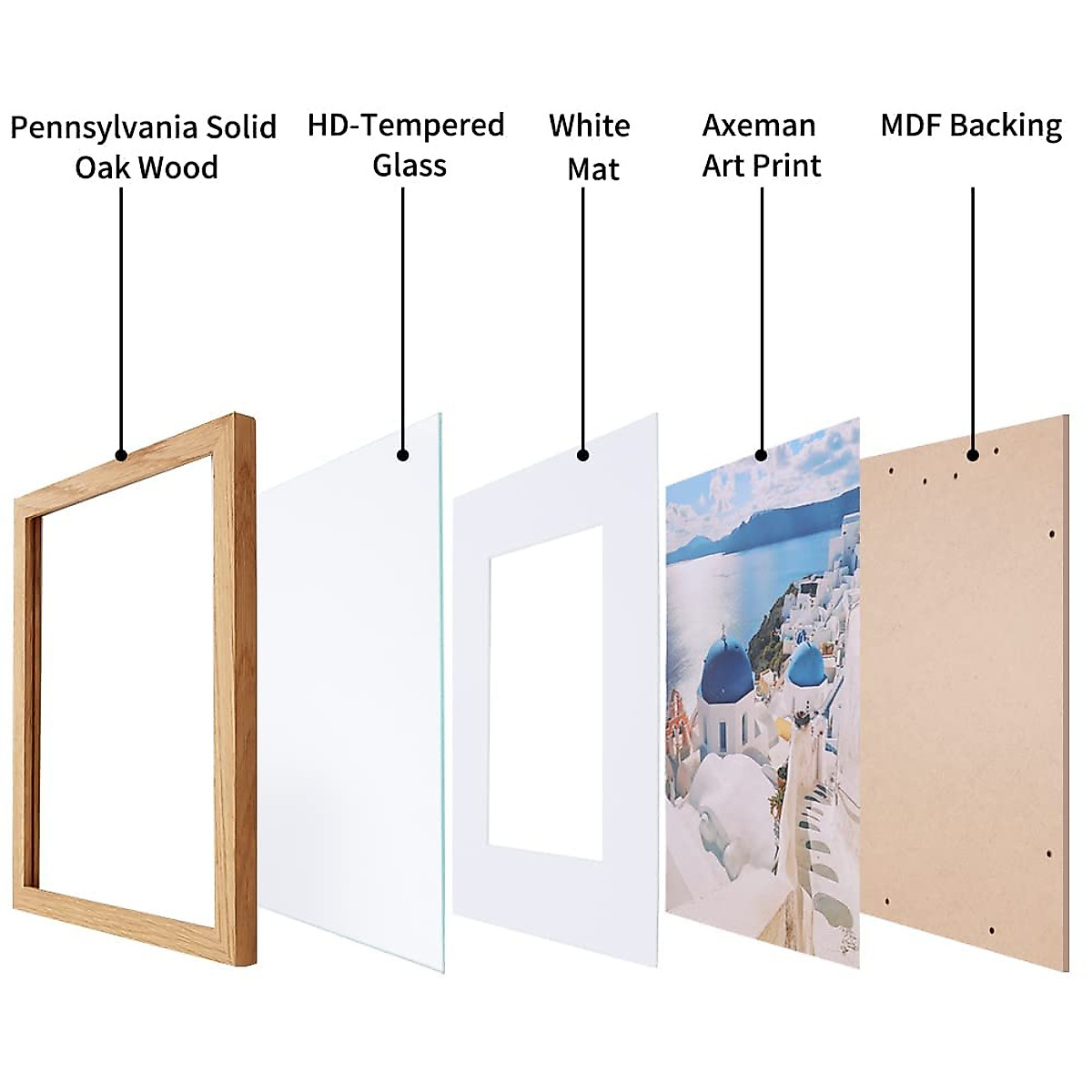 Axeman 16x20 Picture Frame with Mat for 11x14, Solid Oak Wood Poster Frame with Tempered Glass for Home Decor, Wooden 16x20inch Photo Frame for Art Photo and Prints, Set of 2, Natural