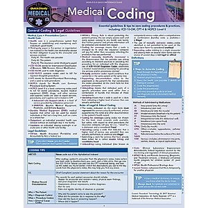 Medical Coding QuickStudy Laminated Reference Guide (QuickStudy Medical)