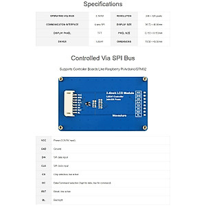 Waveshare 2.4inch LCD Display Module with 65K RGB Colors 240×320 Resolution SPI Interface