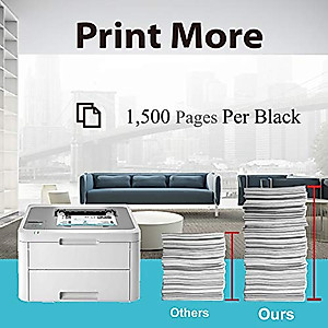 TG Imaging Compatible for Toner Cartridge MLT-D104S D104S 1-Pack (1,500 Pages) 104S for use in ML-1660 ML-1665 ML-1667 ML-1670 ML-1865W Printer