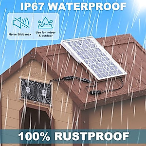 SOLPERK Solar Fan for Greenhouse, 10W Solar Powered Fan for Chicken Coop, Waterproof Solar Exhaust Fan for Shed with 11.8ft/3.6m Cable