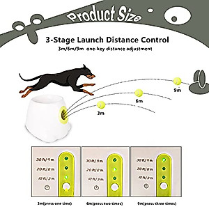 Piwerod Automatic Dog Ball Launcher, Tennis Ball Thrower Machine for Small and Medium Dogs, Interactive Dog Toys, 3PCS Tennis Balls Included (2 inch)