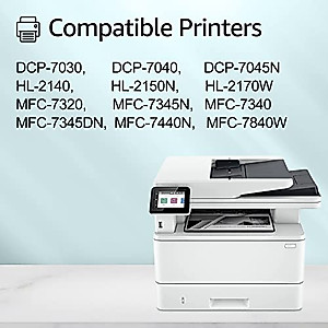 greencycle (3 Toner,1 Drum Compatible Toner Cartridge and Drum Unit Replacement for TN360 TN330 DR360 DR-360 High Yield Compatible with Brother HL-2170w HL-2140 MFC-7340 MFC-7340 DCP-7040 Printer