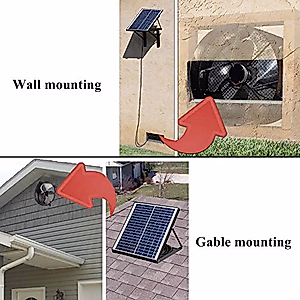 GBGS 30W Solar Powered Exhaust Fan AC Power Backup, Built-in Thermostat Switch, 1750CFM, 4200sq/ft Ventilation, IP68 Brushless DC Motor, Adjustable Solar Panel, 40db, 47.5ft Cable, Double Rust Free