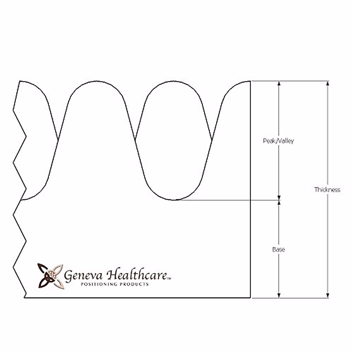Geneva Healthcare Egg Crate Convoluted Foam Mattress Pad 4" Standard King Size Topper - 4" x 76" x 80"