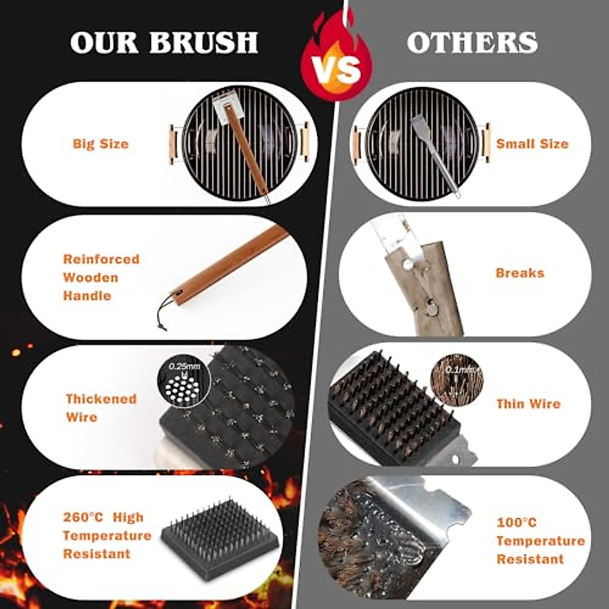 SIMPLETASTE Grill Brush and Scraper, Cherry Wooden Handle Wire Grill Brush for Grill Grate Cleaner Plus Stainless Steel Bristles Head for Replacement, Durable & Effective BBQ Tool [Upgraded]