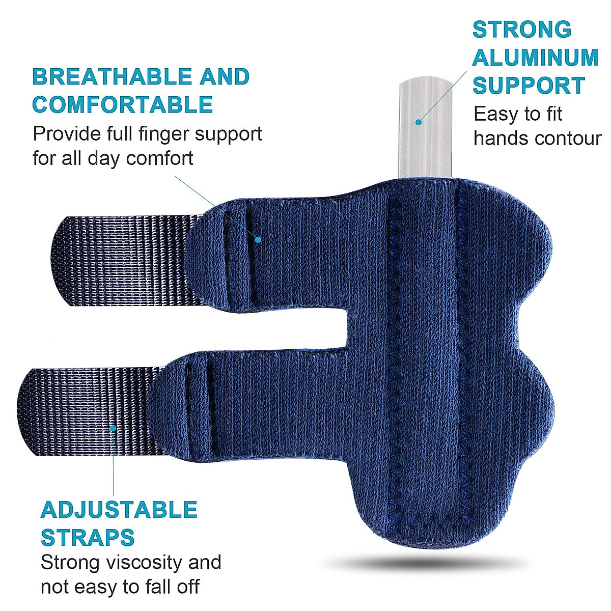 Trigger Finger Splints, Finger Brace for Pain Relief Sport Injuries, Basketball, Senior Tendon Release Blue