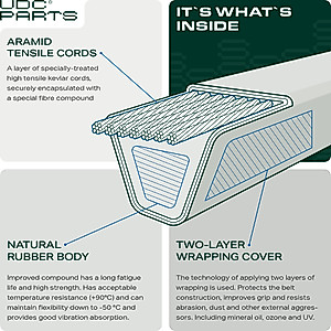 UDC Parts Mower Belt 130969 / Kevlar Cord / 92.450 inches/for Husqvarna Craftsman Poulan 532130969, 592855201, 584444701, 532 13 09-69