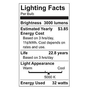 GE Lighting GE Ultra Bright LED Light Bulbs, Outdoor Floodlight Bulb, Wet Rated, Daylight (2 Pack) 93129227