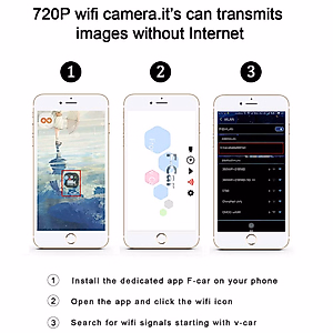 Polarlander 5V Car USB Wireless WiFi Blind Spot Front Rear Side View DVR Camera 1280 * 720 WiFi Car Camera for iPhone and Android by APP