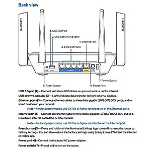 Linksys EA8300 Max-Stream: AC2200 Tri-Band Wi-Fi Router for Wireless Home Network, Uninterrupted Gaming and Streaming, MU-MIMO (Black)