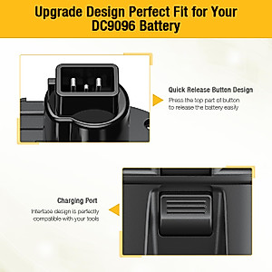 FirstPower 4.5Ah 18V DC9096 DC9098 Replacement Battery - Compatible with Dewalt 18V XPR Cordless Power Tools DC9096 DC9098 DC9099 DW9095 DW9096 DW9098 DE9038 2Packs