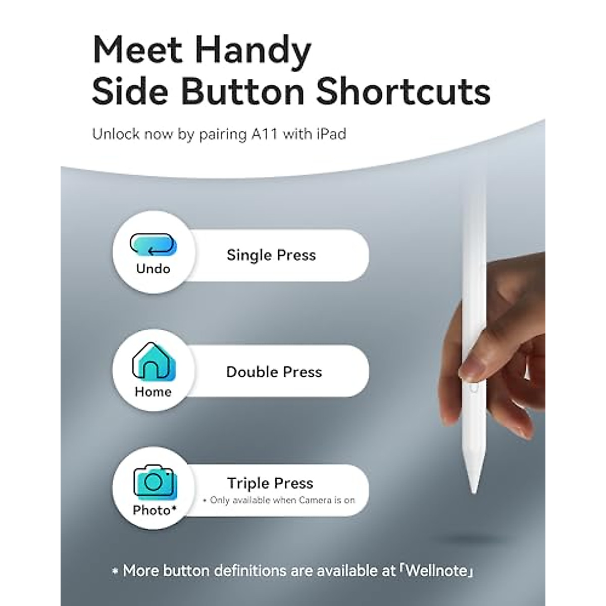 Metapen A11 Pencil for iPad 2018-2024, Faster Charge Pen for Apple iPad, Stylus Pen for iPad Air 3/4/5/M2, iPad Mini 5/6, iPad 6/7/8/9/10, iPad Pro 11"/12.9"/M4/Tilt sensitivity/Quick Button/Bluetooth