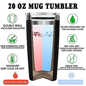 Fufandi Brother Gifts from Sister, Brother - Funny Birthday Gifts for Brother - Friendship Presents for Brothers from Big Brother, Siblings, Brother in Law - Vacuum Insulated Tumbler Cup 20oz