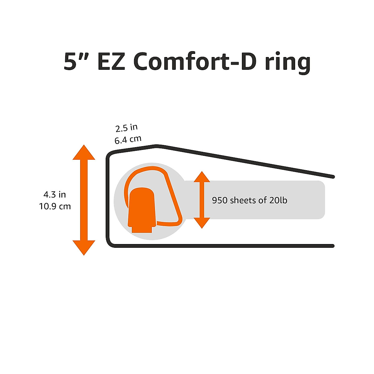 Amazon Basics Heavy-Duty 3 Ring Binder, Customizable View Binder with 5 Inch D-Ring, Black, 2-Pack