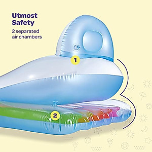 Pool Floats [Set of 2] Inflatable Lounge with Headrest & Cup Holder Inflatable Pool Floats Adult, Pool Float Comes In 2 Fun Colors, Blue & Pearlescent Silver, (59" X 25") fun floats for swimming pool.