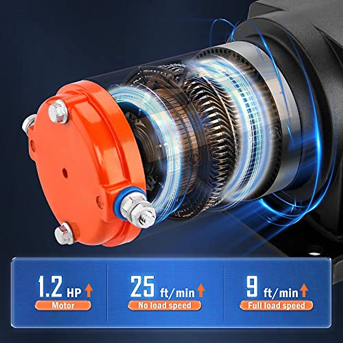 AC-DK 2500 lb ATV/UTV Winch Synthetic Rope Kits, 12V Winch with Wireless Remote for Off Road Trailer Boat RV Towing Winches, Waterproof Winch with Mounting Plate and Wired Remote