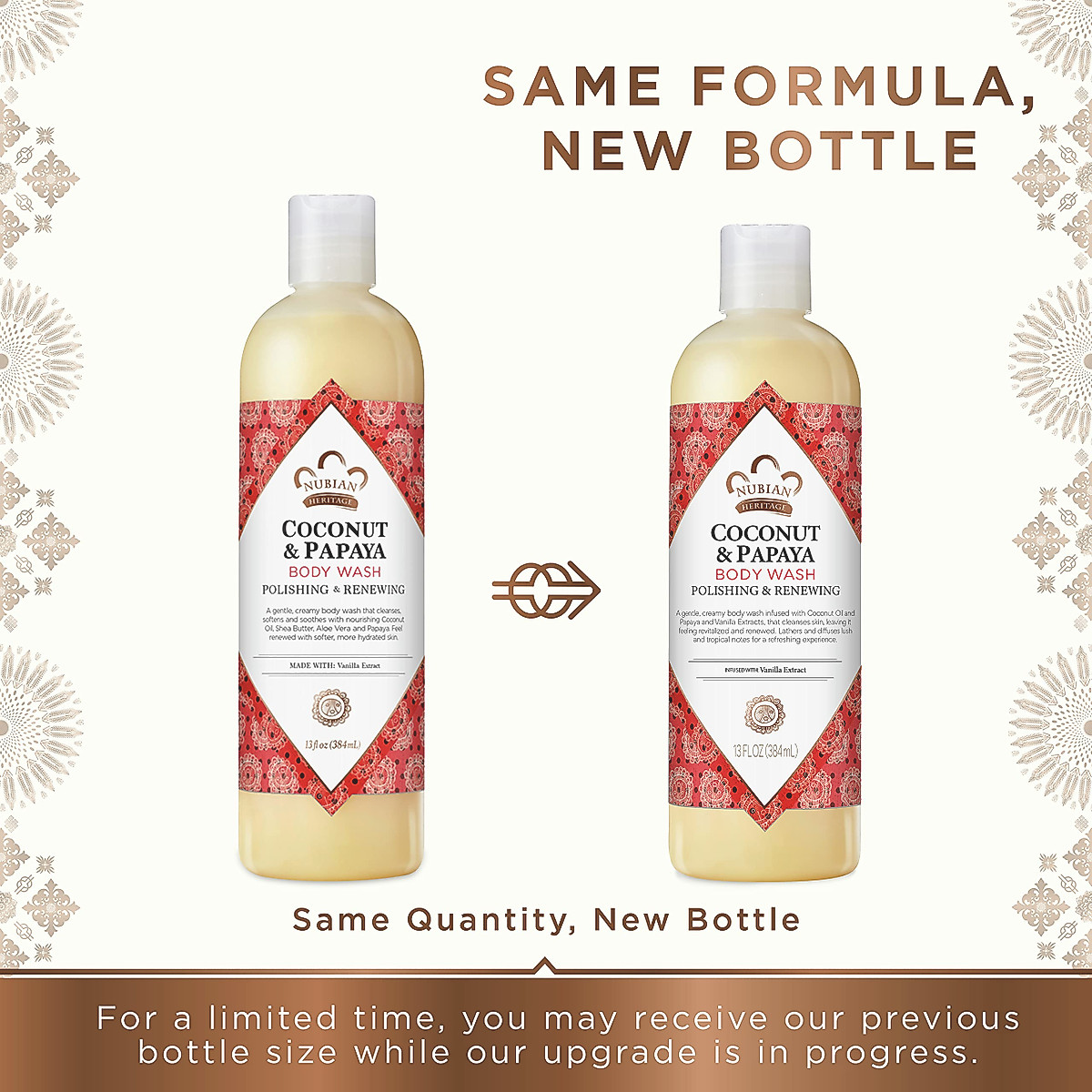 Nubian Heritage Coconut Papaya Body Wash Cleanser for Dry, Dull Skin Polish + Renew Hydrating Body Wash 13 oz