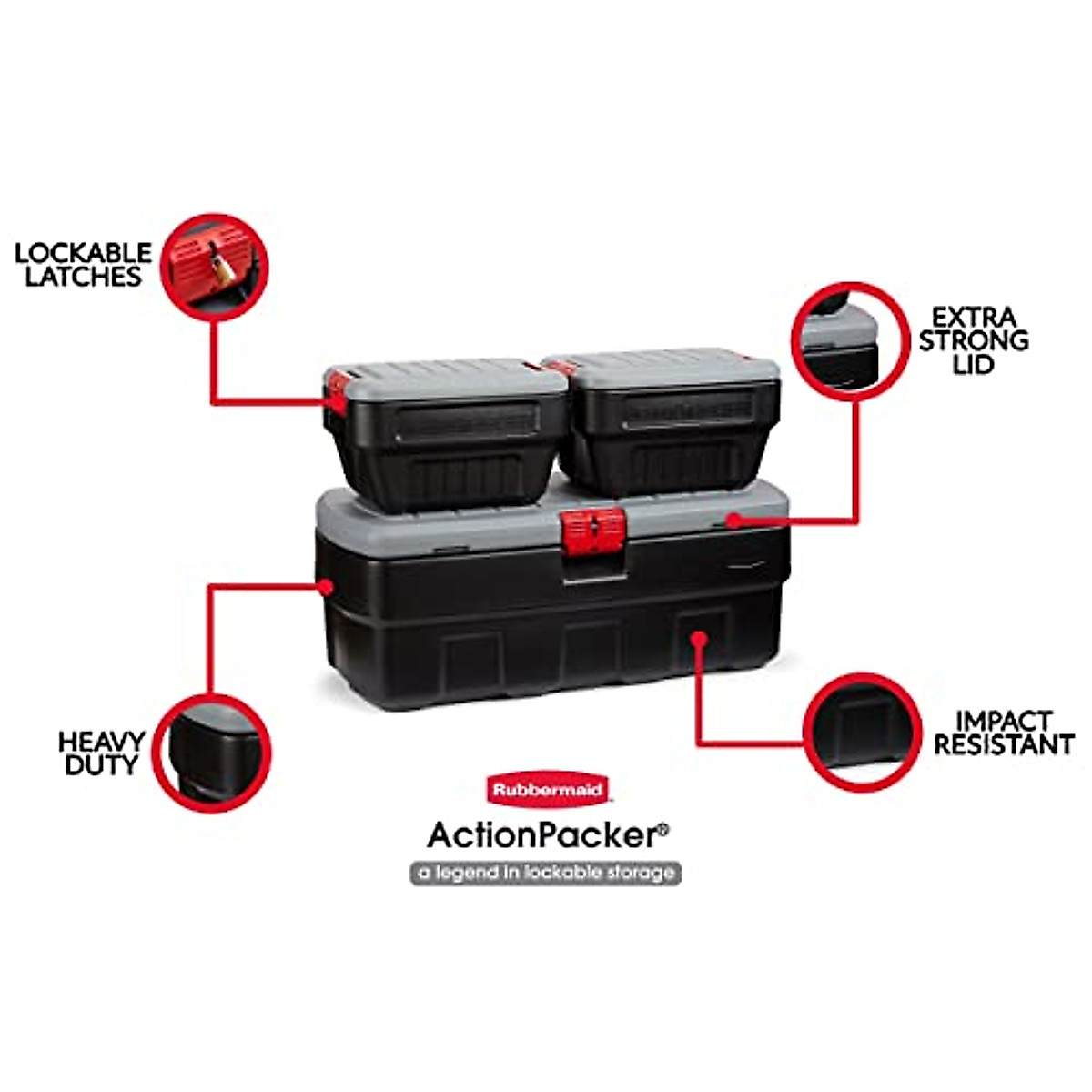 Rubbermaid ActionPacker️ 48 Gal with 8 Gal Containers Nested, Lockable Storage Bins, Industrial, Rugged Storage Container Bundle with Lids