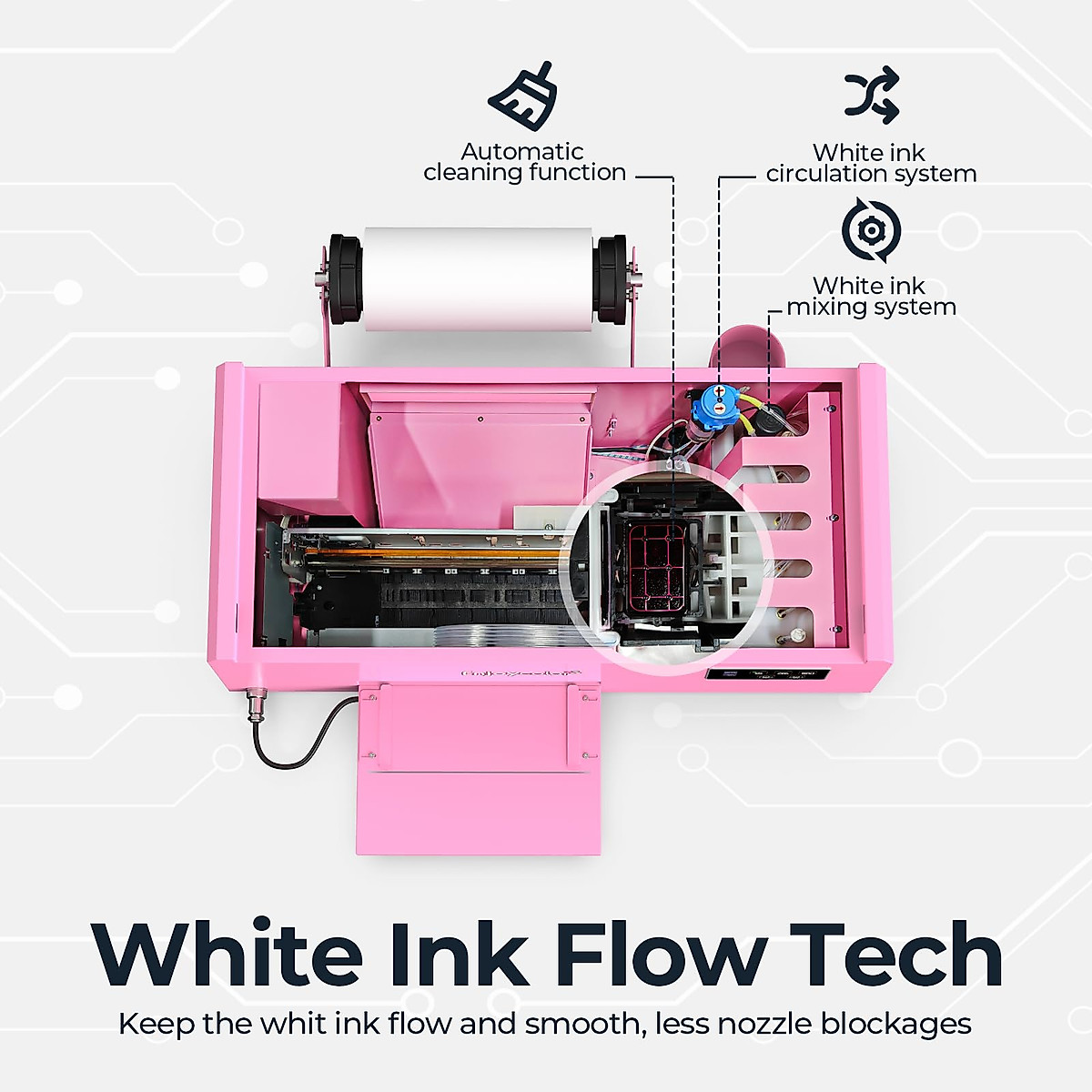 EnjoyColor A4 DTF Printer with Roll Feeder, DTF Transfer Printer Machine for Dark and Light Fabric Printing, Pink