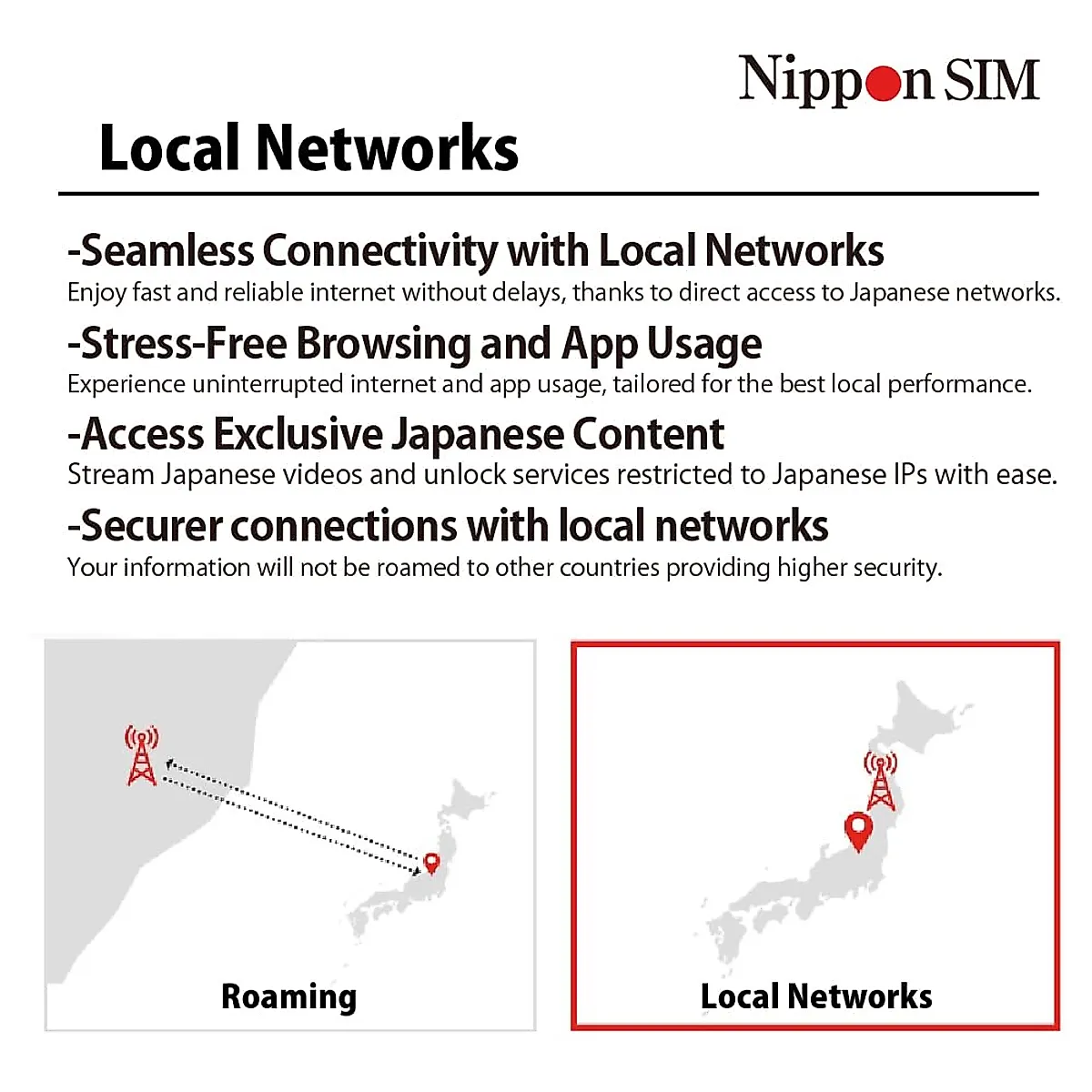 Japan Data Only SIM Card 180 Days | 15GB High-Speed 4G LTE + Unlimited Data at Reduced Speed | No Roaming Needed for Faster, Safer Access | Hotspot tethering Supported | Docomo Network | Made in Japan