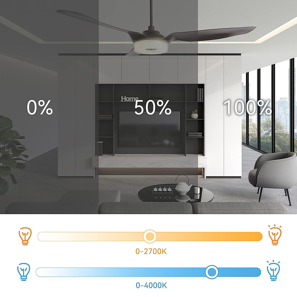 TRIFECTÉ Trifecte 60 Inch Ceiling Fan with Light and Remote, Smart Ceiling Fan Compatible with App/Alexa/Google/Siri, Low Profile Ceiling Fan with 10-Speed Reversible Quiet DC Motor, ETL Listed