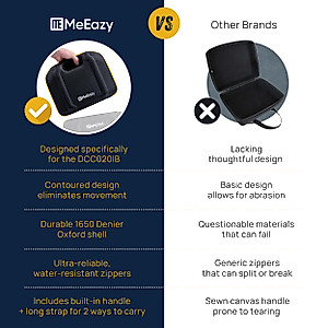 MeEazy Hard Storage Case for DEWALT DCC020IB 20V Max Air Compressor Tire Inflator, Protective Custom-Fit Storage, Padded Bag with Splash Proof YKK Zippers, Form-Fitting Shell & Wide Shoulder Strap