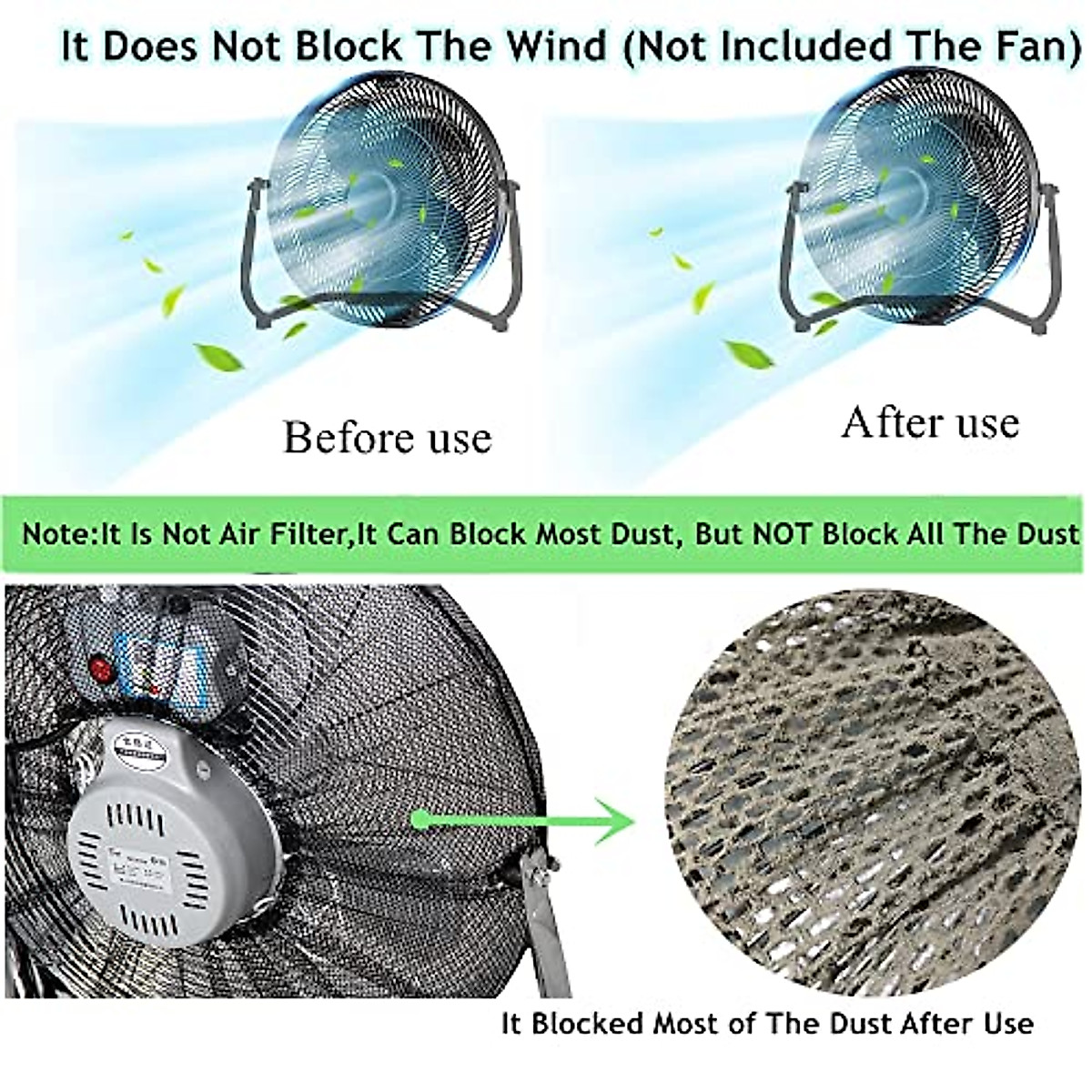 20 inch Protection Cover for Floor Fan,20" Dustproof Fan Mesh Cover,Children Finger Safety Protection Net Cover for 20 in Industrial Floor Fan for Indoor Bedroom,Garage,Basement -Not Include Fan