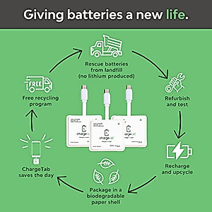 ChargeTab Emergency Portable USB-C Charger – Pre-Charged 3000mAh, Slim & Light, 2-Year Shelf, Compatible w/iPhone 15/16 & Android USB-C Devices (6 Pack)